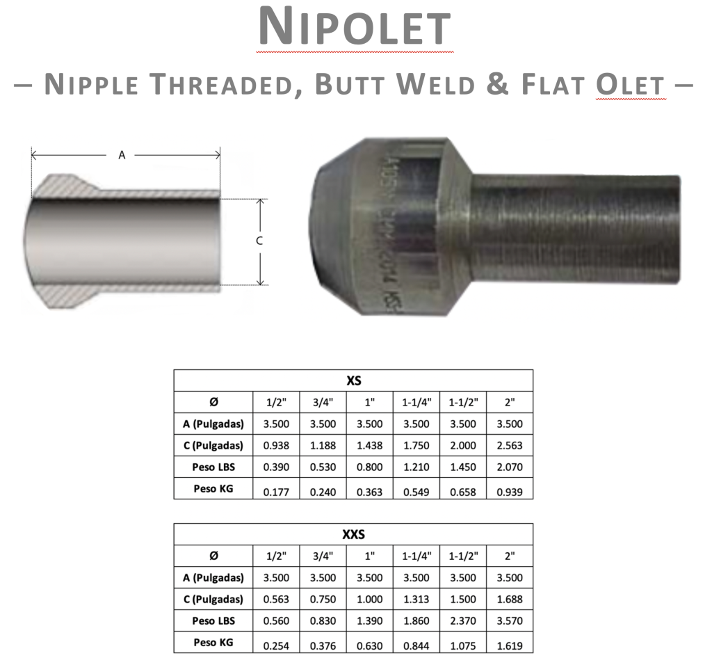 Nipolet, Conexión Niple Olet | VALCO INDUSTRIAL