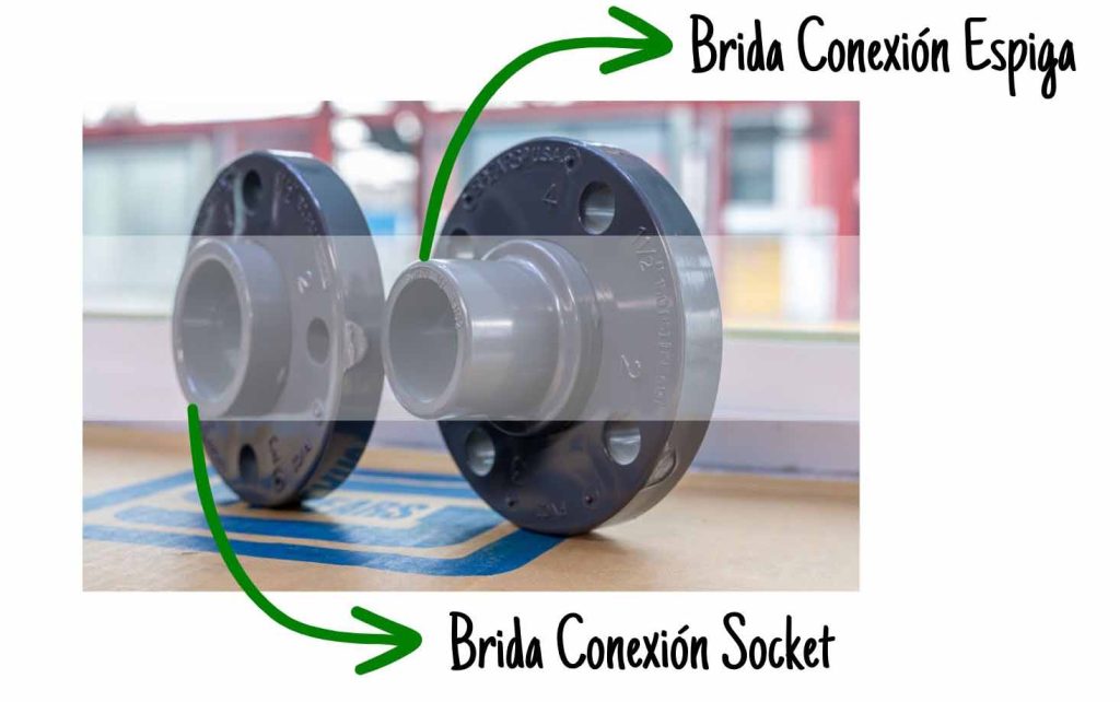 Diferencia entre una brida Socket y una Espiga en PVC. | VALCO INDUSTRIAL