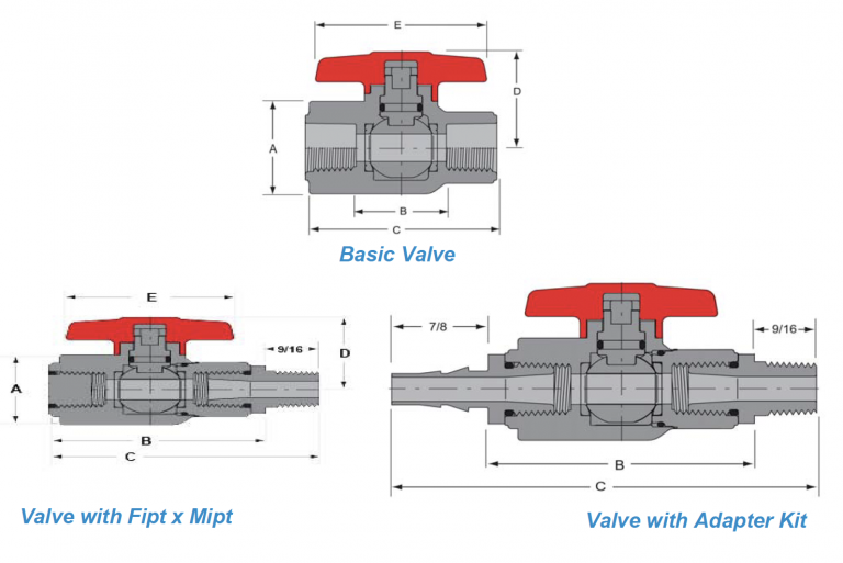 Laboratory Ball Valves 01 | VALCO INDUSTRIAL